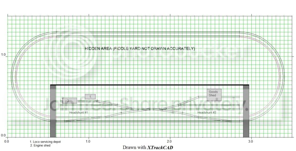 Branch Line/Goods Yard Idea - Feedback Please! - Layout & Track Design ...